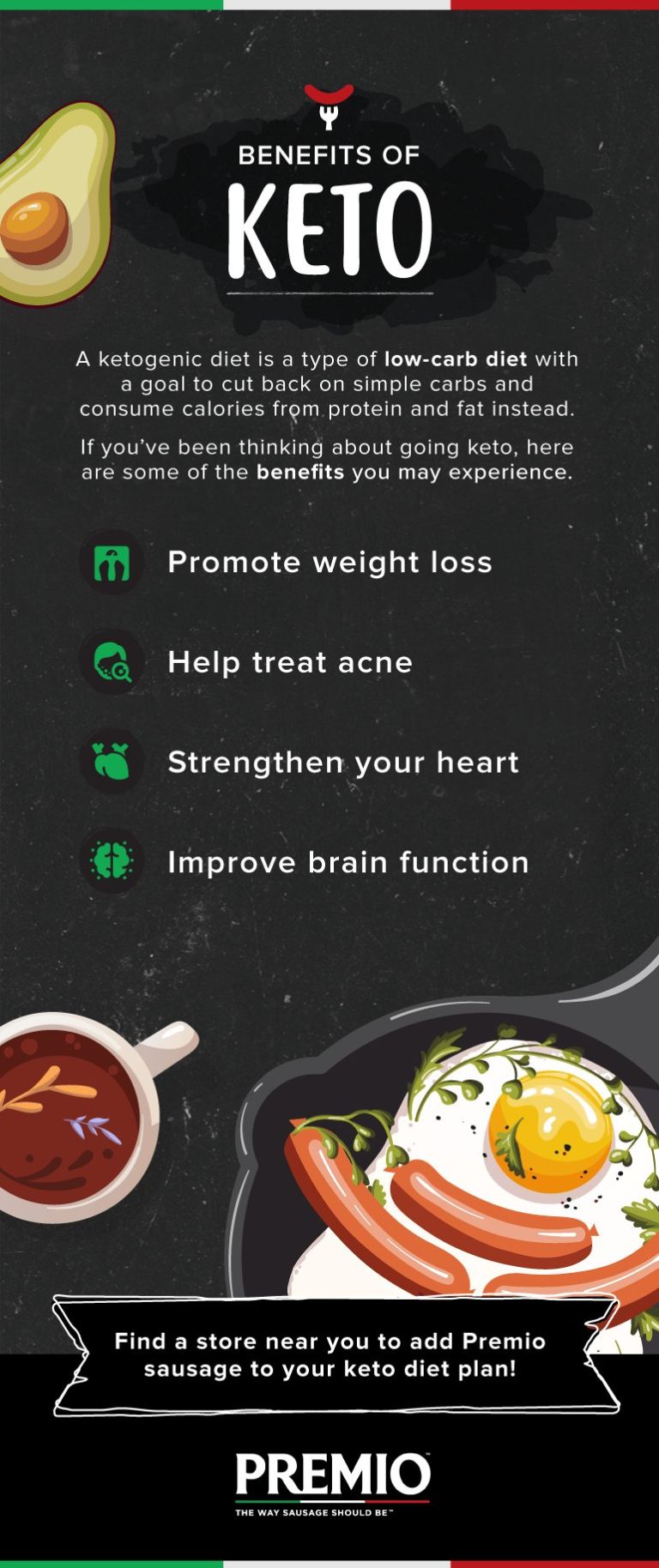 What Is Keto? | About the Keto Diet | Premio Foods